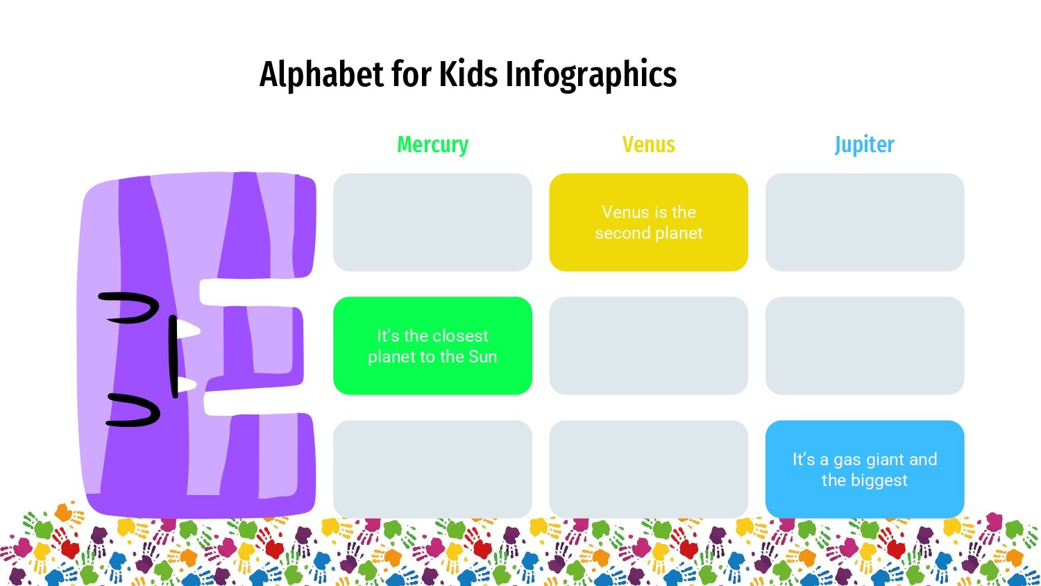 El abecedario para los niños | Plantillas PowerPoint y Google Slides