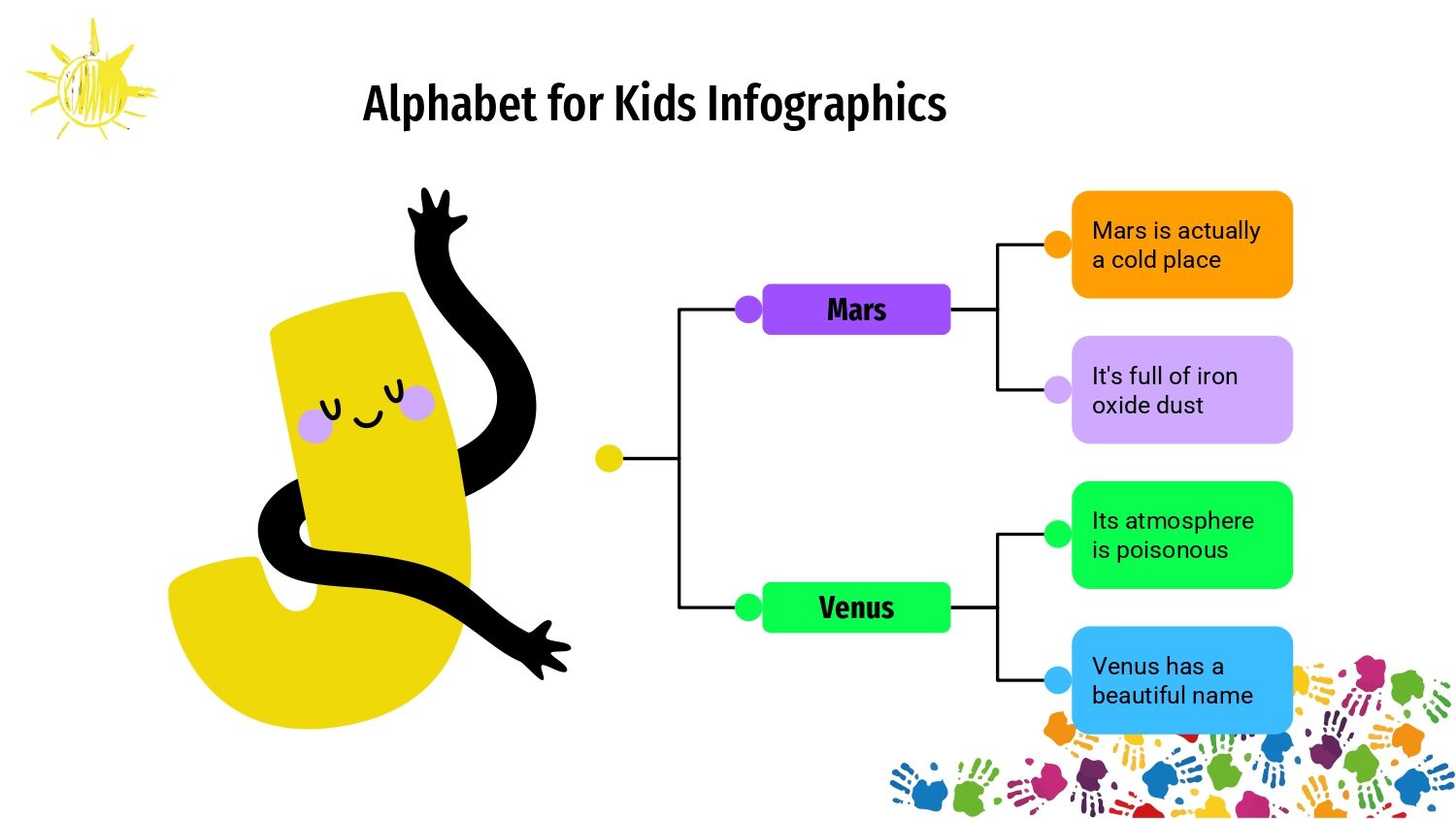 El abecedario para los niños | Plantillas PowerPoint y Google Slides