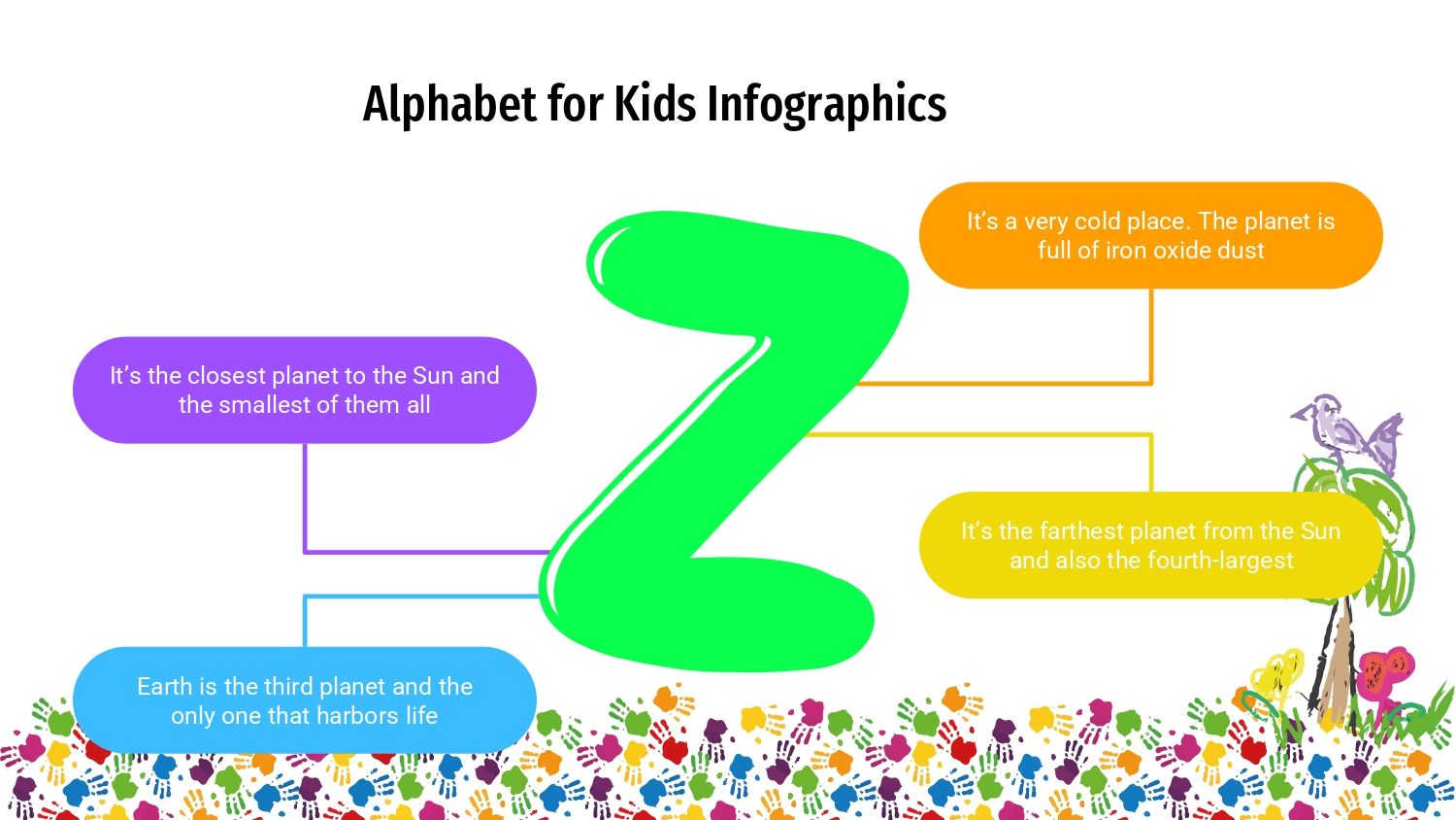 El abecedario para los niños | Plantillas PowerPoint y Google Slides