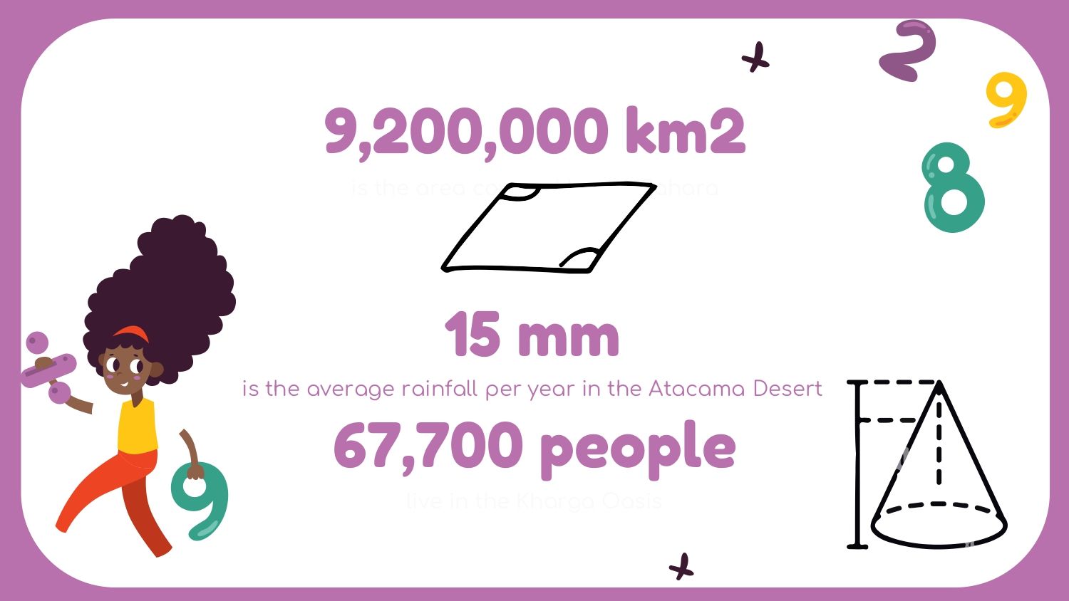 División Plantilla PowerPoint | Temas PPT y Google Slides