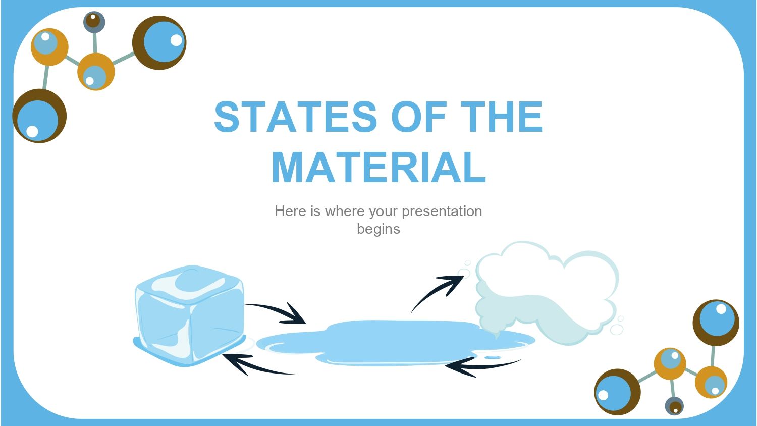 Estados de la Materia Plantilla PowerPoint | Temas PPT