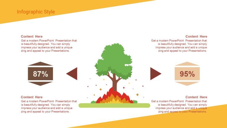 Incendio Forestal Plantilla PowerPoint | Temas PPT y Google Slides