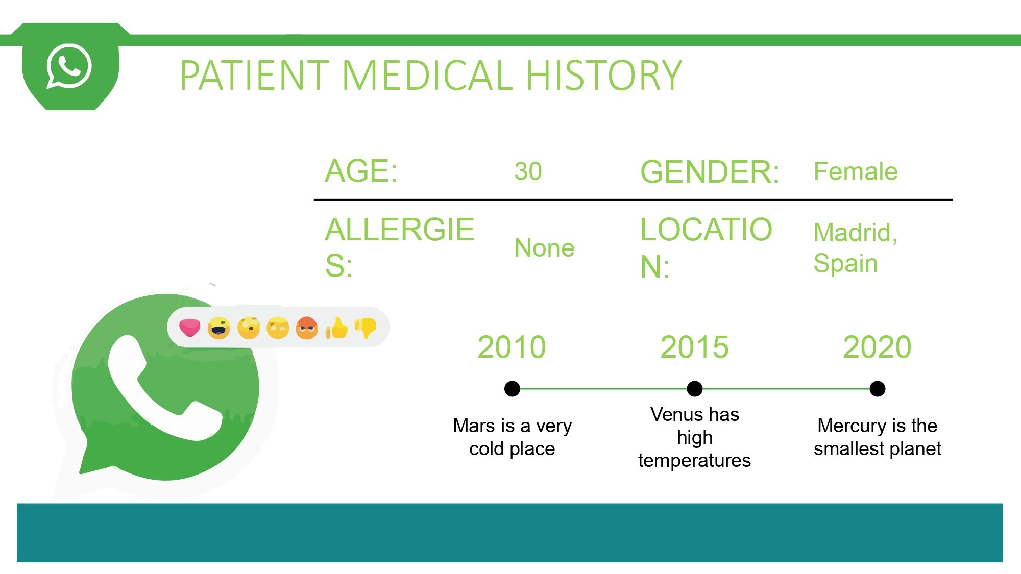 WhatsApp Plantillas PowerPoint | Google Slides y PPT