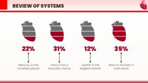 Corazón Humano Plantilla PowerPoint | Plantillas PowerPoint Gratis