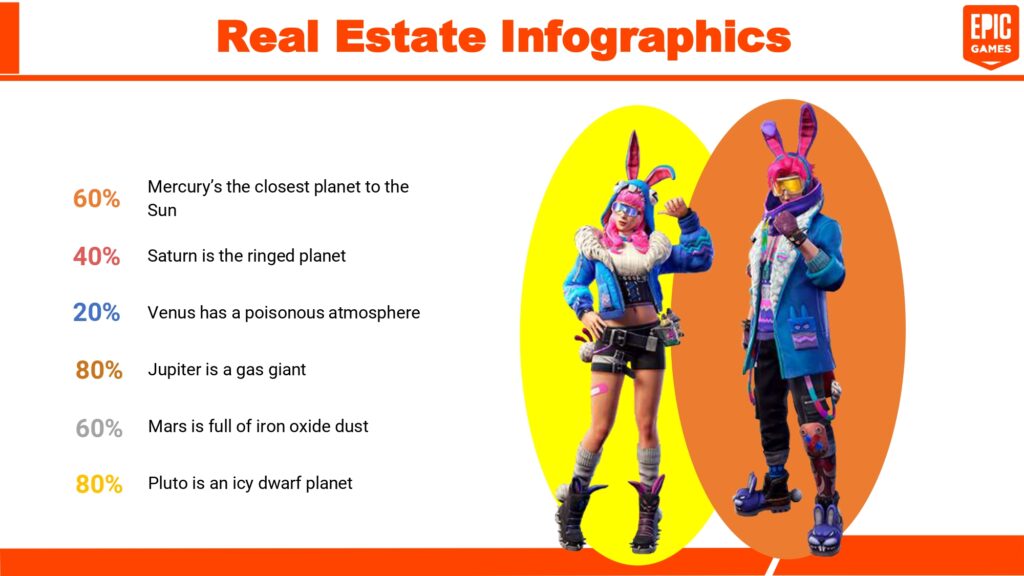 Fortnite Plantilla PowerPoint | PPT