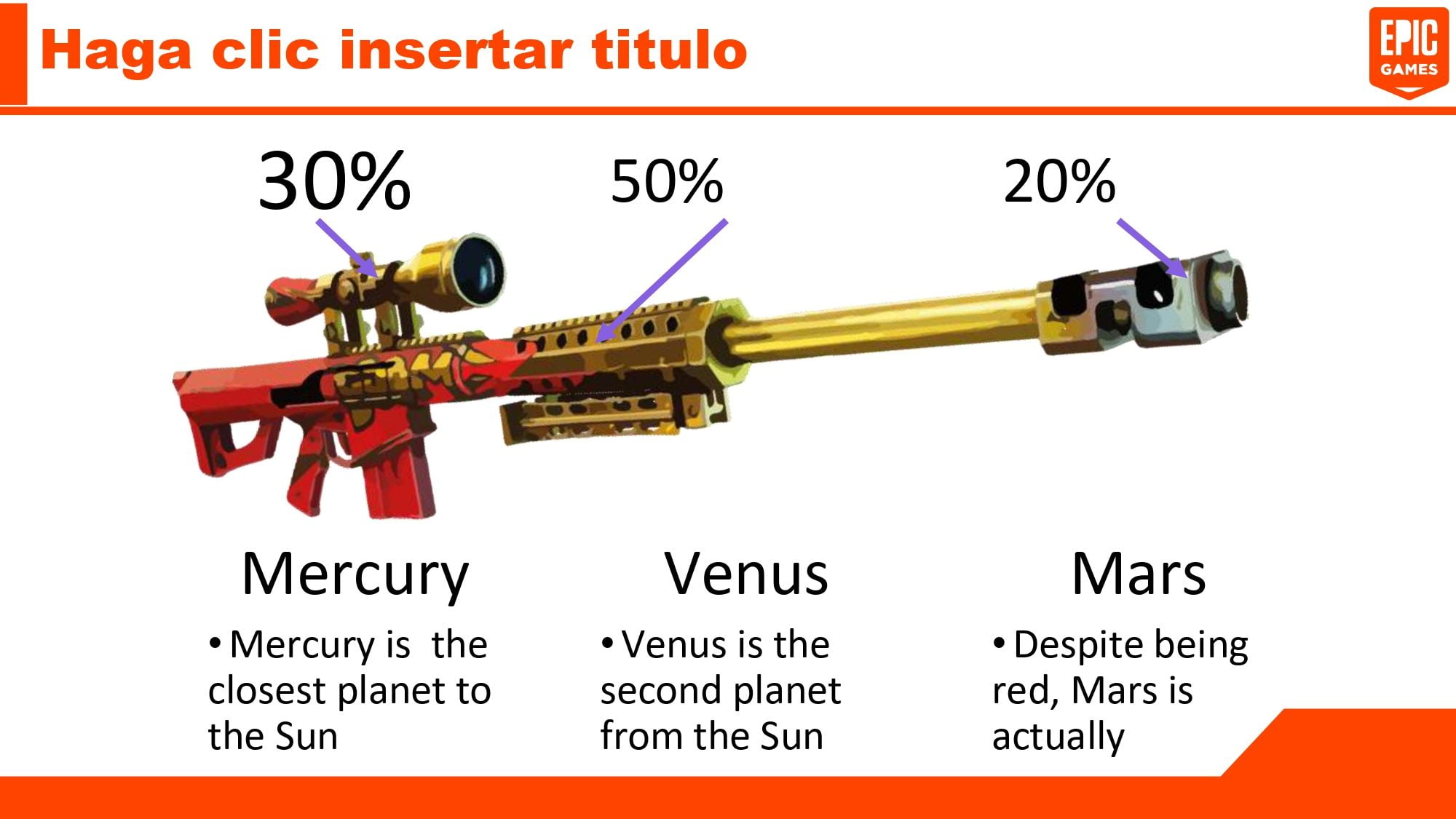 Fortnite Plantilla PowerPoint | PPT