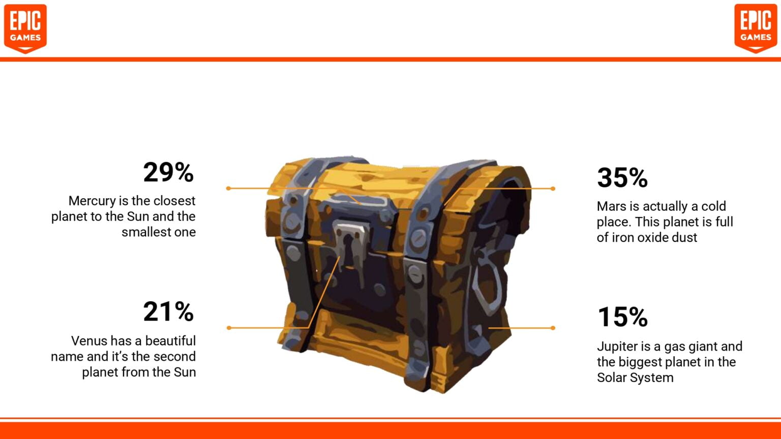 Fortnite Plantilla PowerPoint | PPT