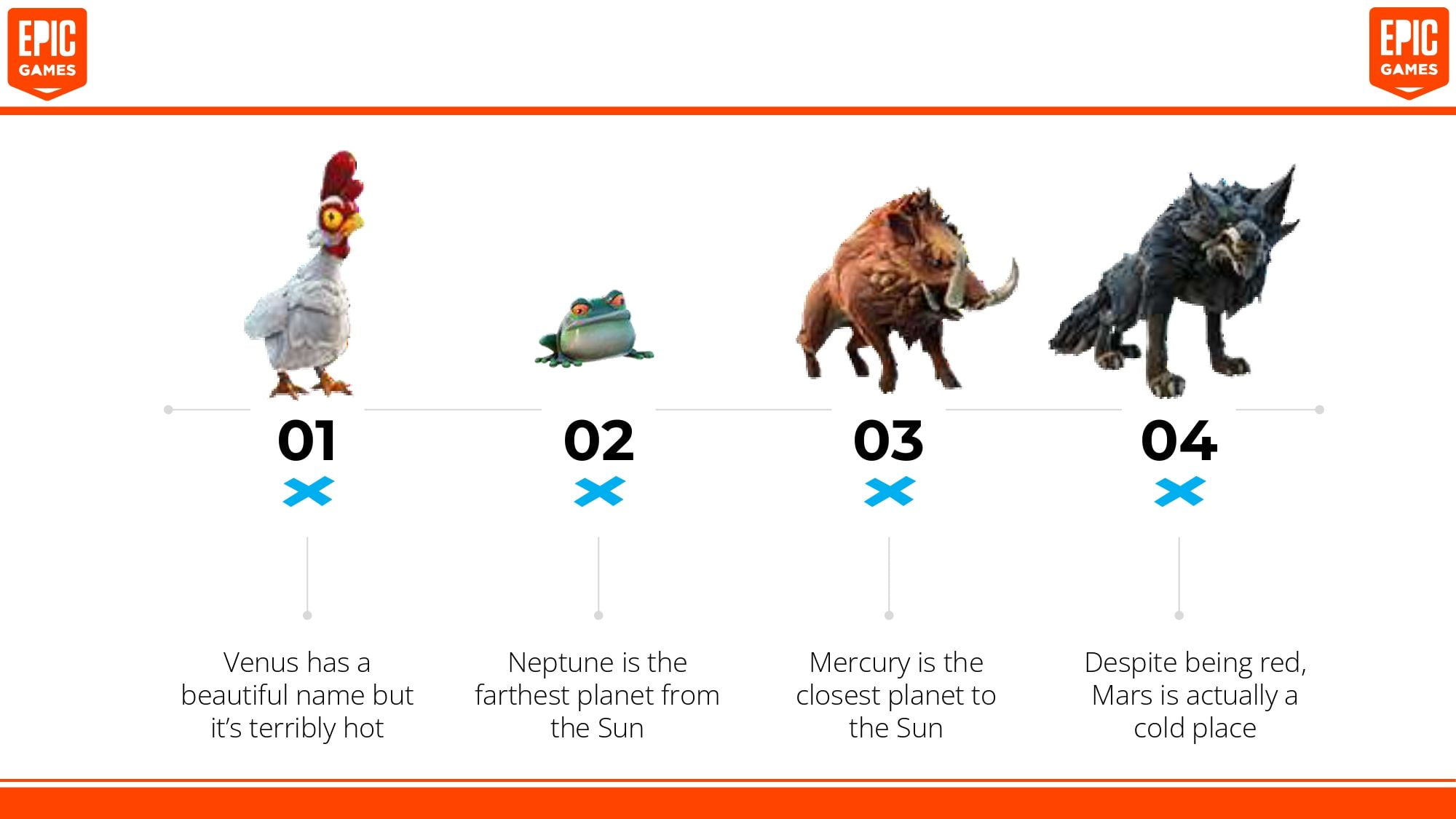 Fortnite Plantilla PowerPoint | PPT