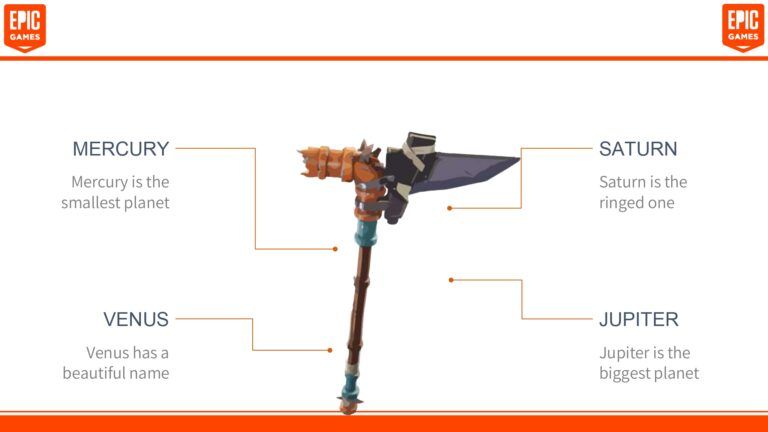 Fortnite Plantilla PowerPoint | Plantillas PowerPoint Gratis