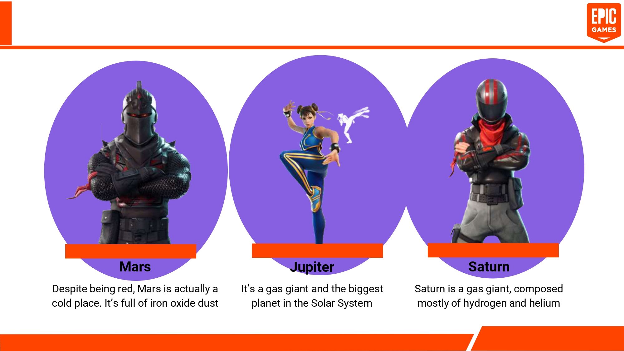 Fortnite Plantilla PowerPoint | PPT
