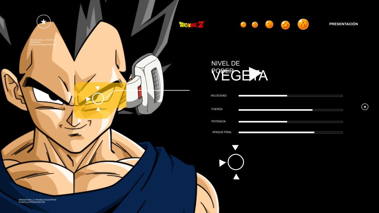 Dragon Ball Super Plantilla PowerPoint | Temas PPT gratis