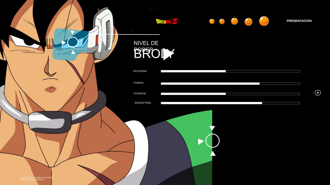 Dragon Ball Super Plantilla PowerPoint | Temas PPT gratis